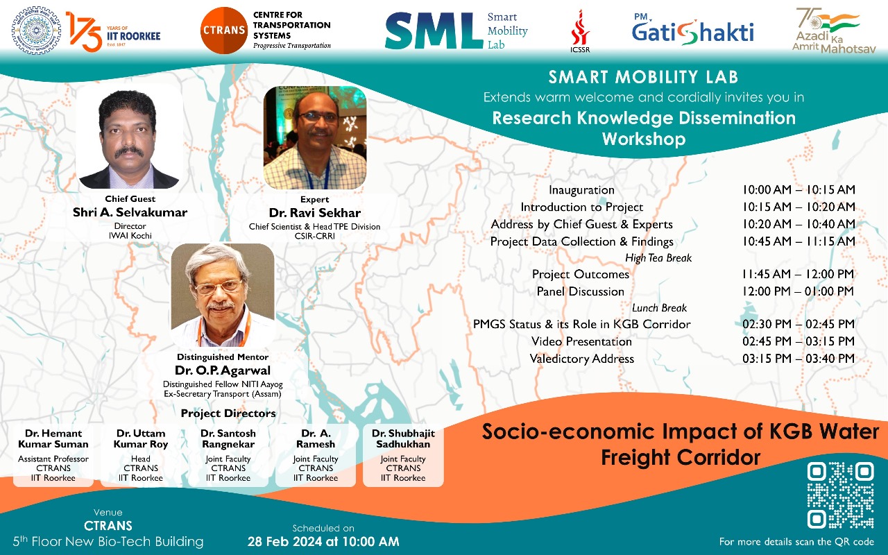 index [ctrans.iitr.ac.in]